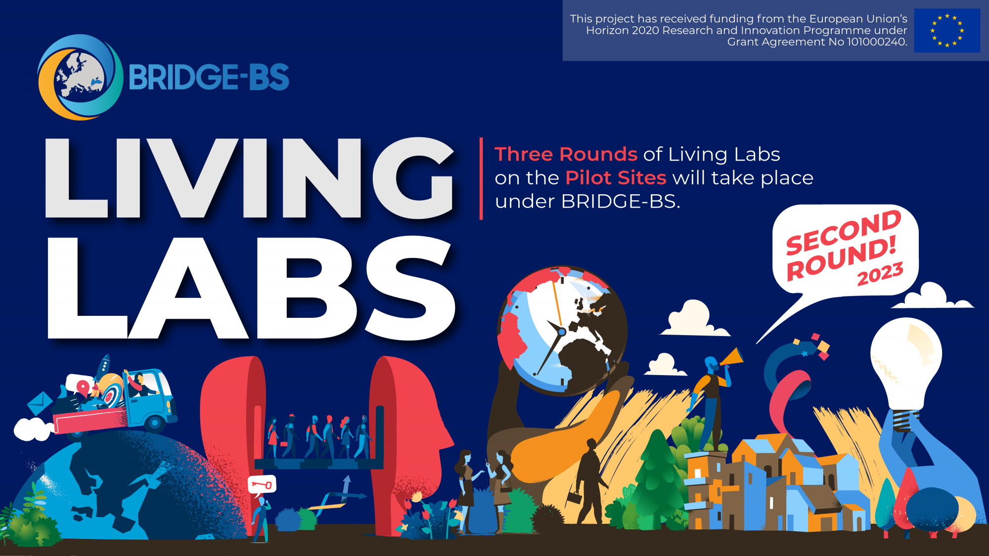 The second round of the BRIDGE-BS Living Labs has been started ...